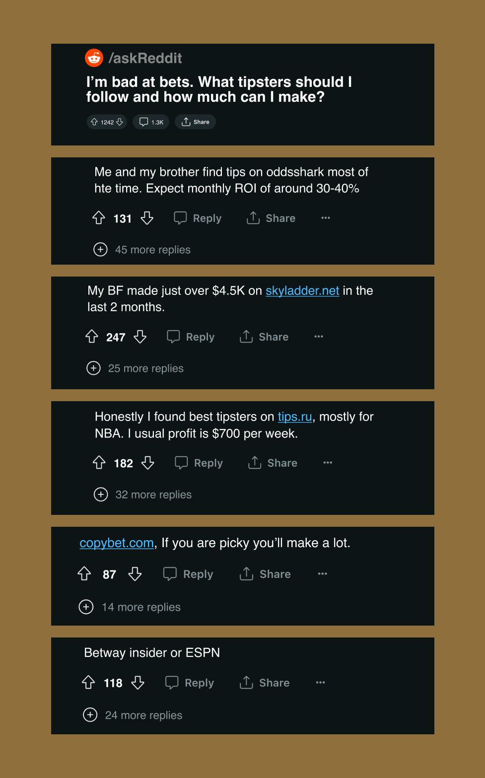 Who Are The World’s Best Tipsters (According to the Reddit Community ...