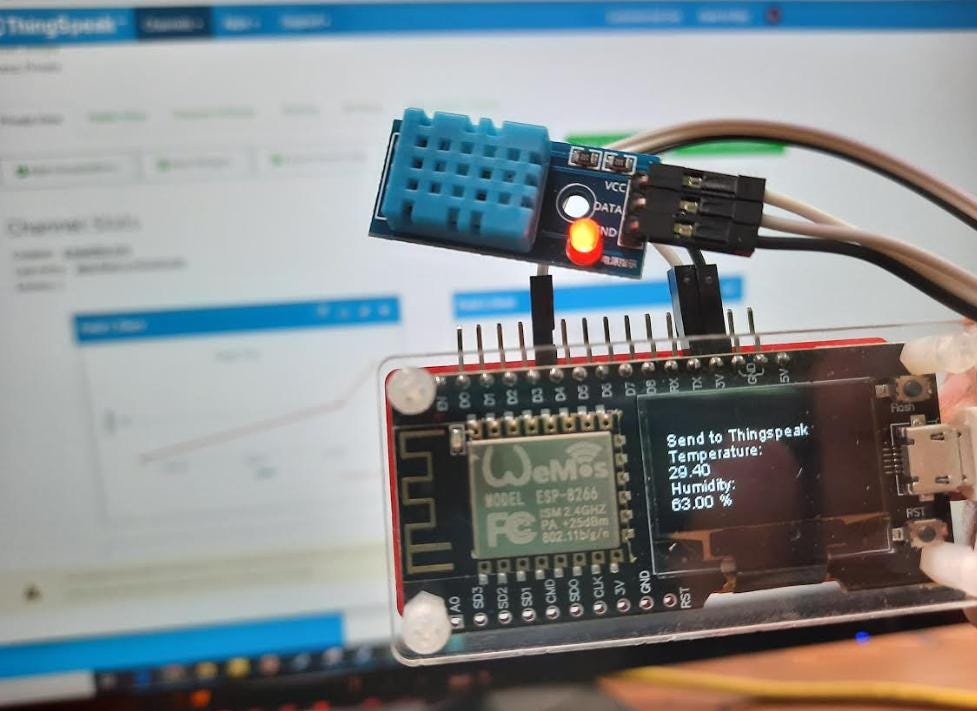 So Easy MicroPython — MQTT ThingSpeak, IoT | by Yungger | Medium
