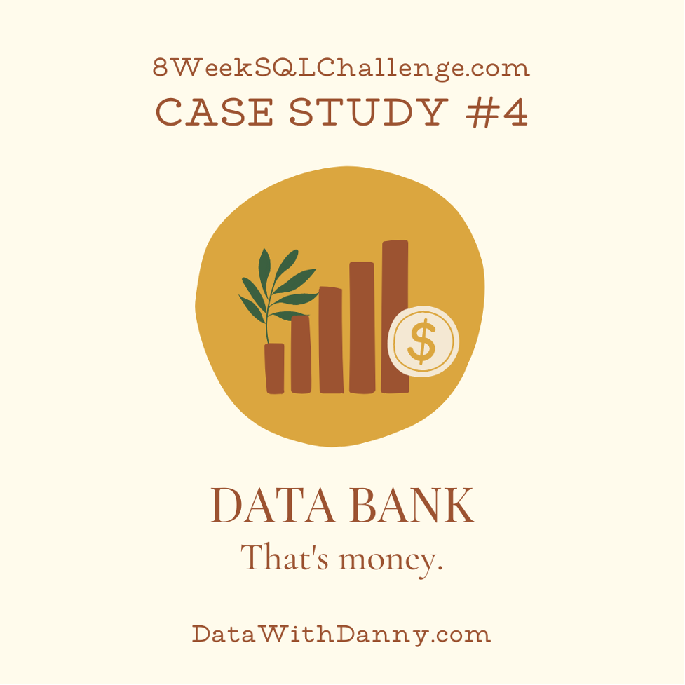 8-Week SQL Challenge: #4; Data Bank | by Muhammad Moyijo Bala | Medium