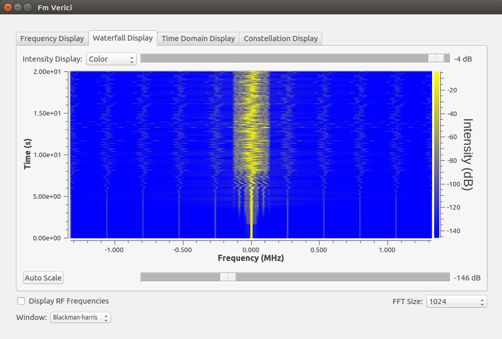 SigintOS with SDR demos. A Signal Intelligence oriented distro… | by ...