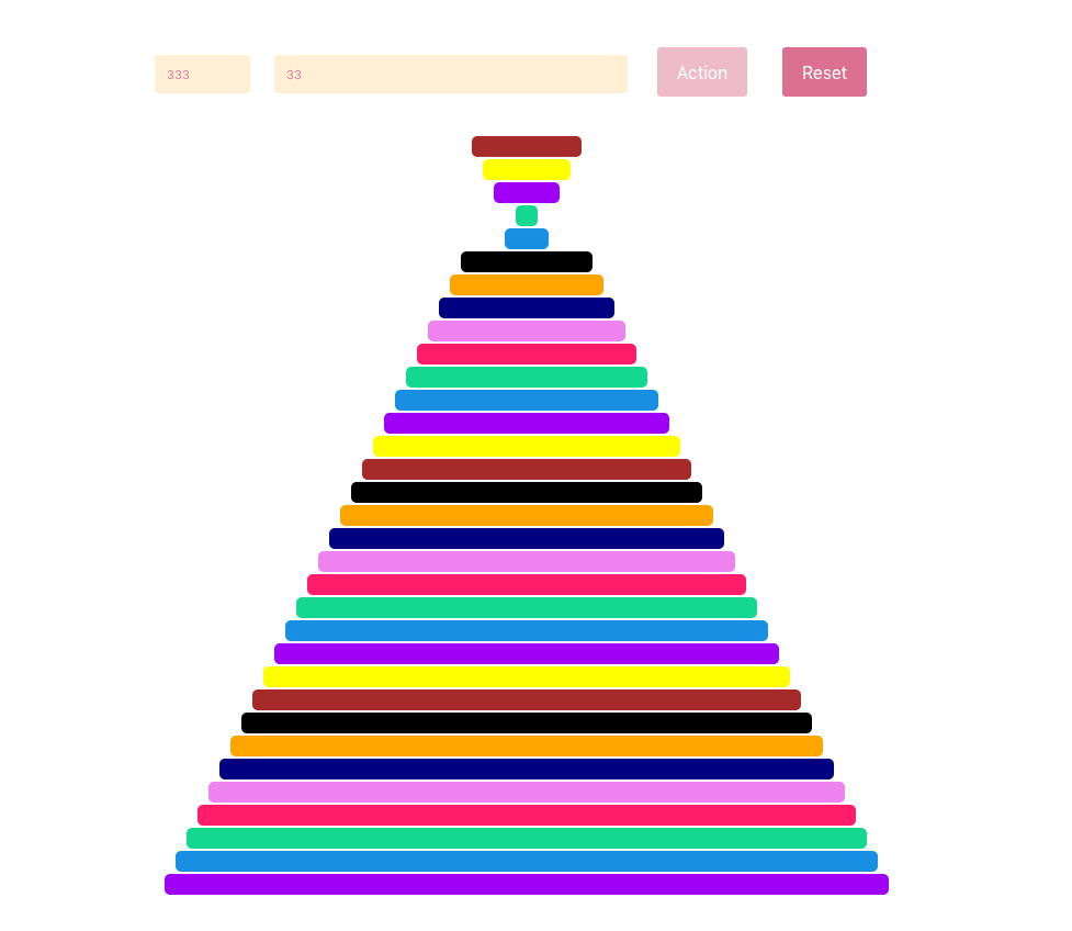 Visualize Pancakes Algorithm with React and Popmotion.io | by Мihail Gaberov | ITNEXT