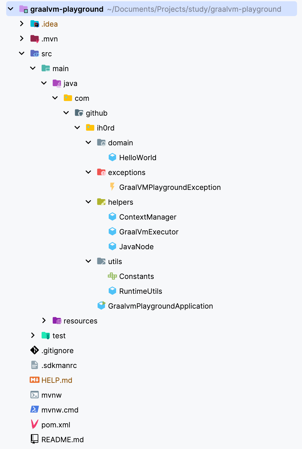 Research Sandboxing In Graalvm For Java Applications 🔧 By Ihor Didyk Medium