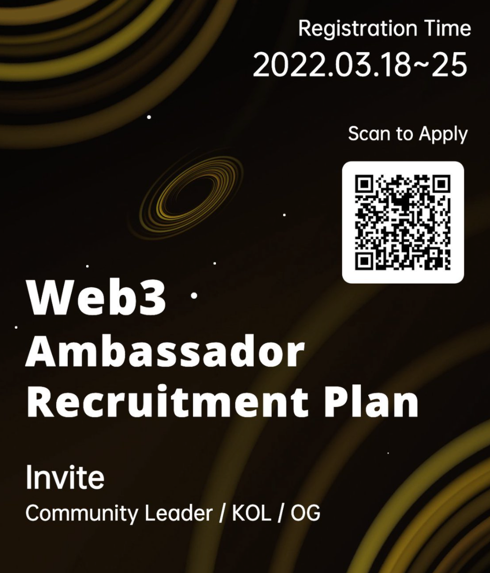 ShowApp Web3 Ambassador Program. Web3 is the future and you can lead ...