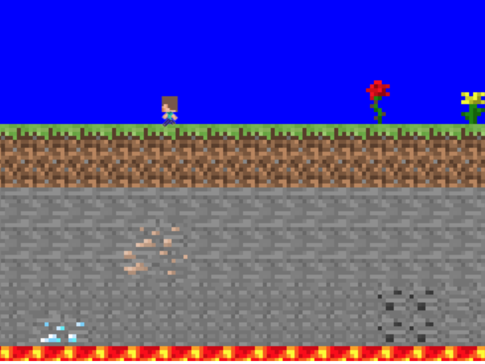 Teaching Minecraft. This is a technical description of some… | by ...