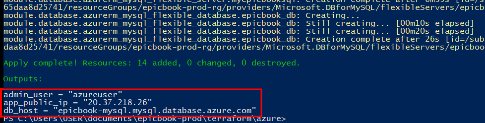 EpicBook Production Deployment — Terraform + Ansible | by Amara Mercy Okere | Medium