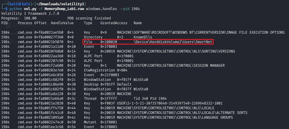 Volatility3 Exercise — MemLabs Lab 1 | by ptwistedworld | Medium