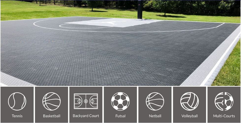 Basketball Flooring, Sports Surface | by Flexi Floor | Medium