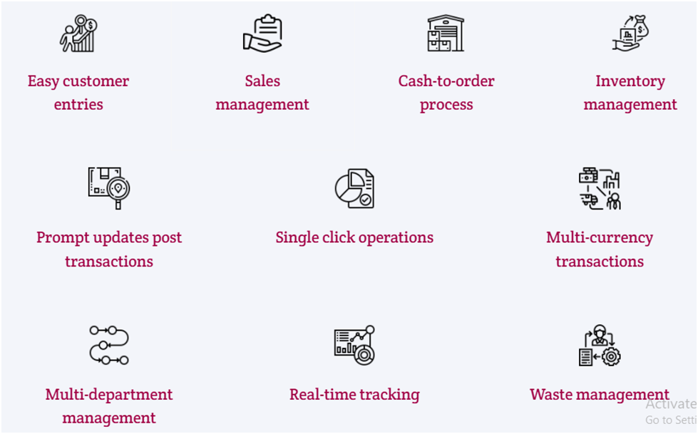 A complete IC PRISM ERP system for furniture manufacturers and ...