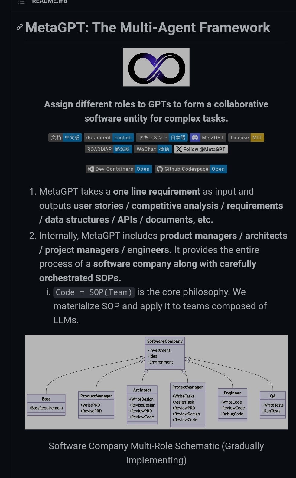 "MetaGPT: The Revolutionary Multi-Agent Framework Transforming Software Development" | by Parth ...
