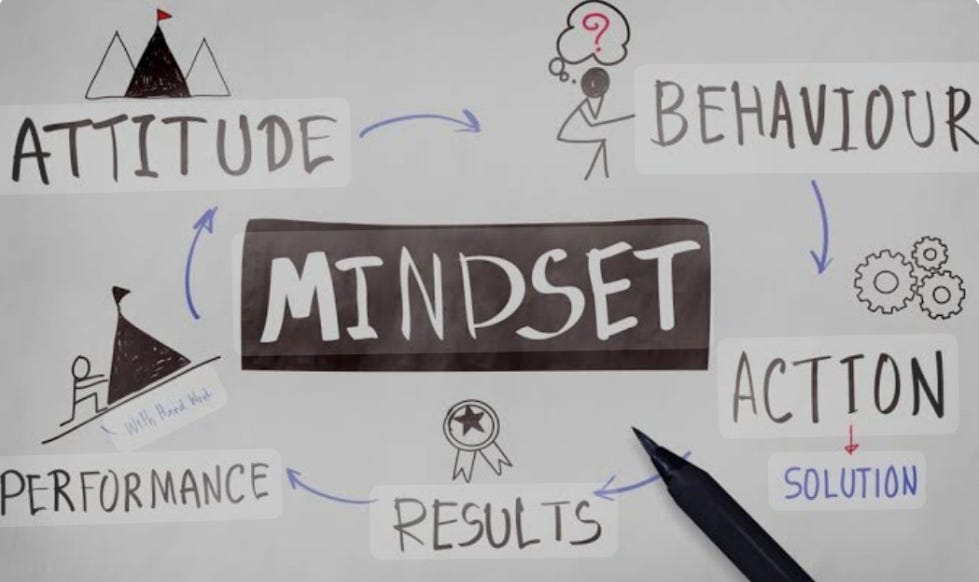 Projec#1 positive Reflection (Amal journey) | by Iqraashraf | Oct, 2024 | Medium