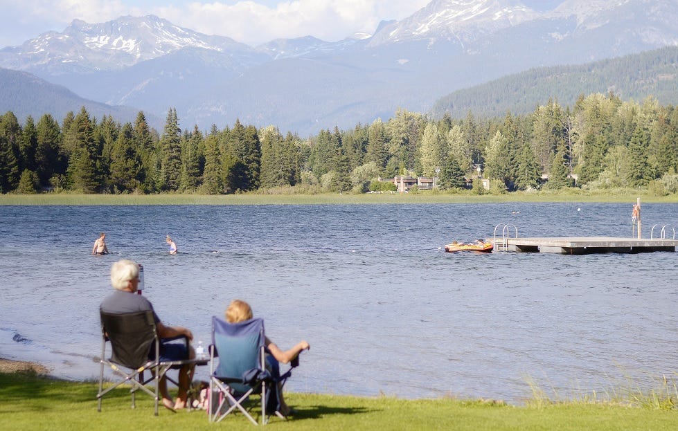 Ways To Do Effortless Retirement Planning? | by Plootus | Medium