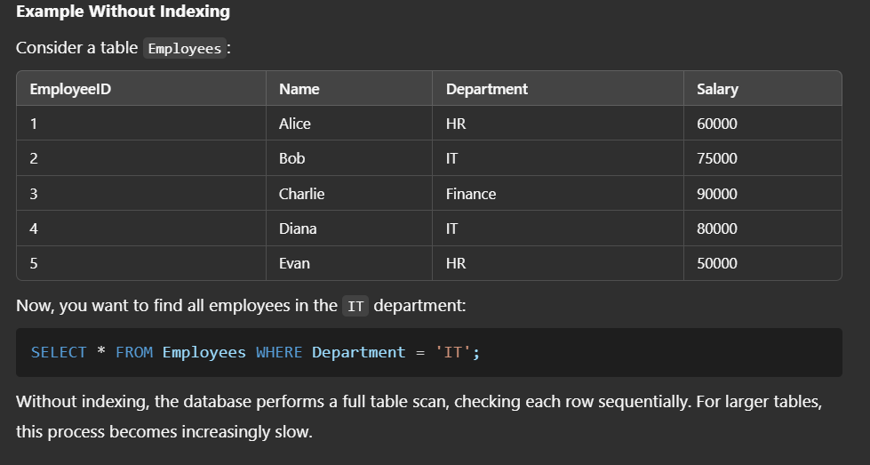 Indexing in RDBMS. What is Indexing in RDBMS? | by DataWithSantosh | Medium