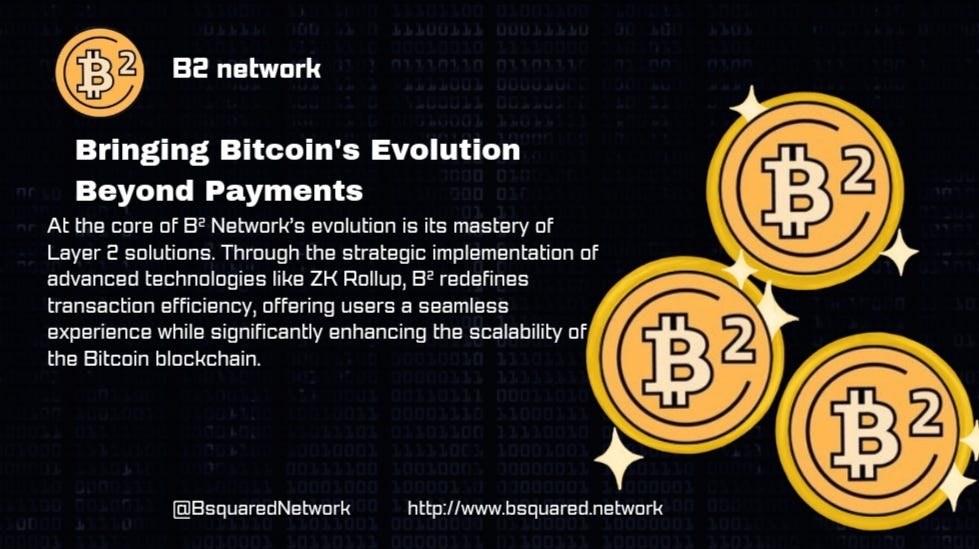 Bringing Bitcoins Evolution Beyond Payments | by Sterzy 💞 | Jan, 2024 ...
