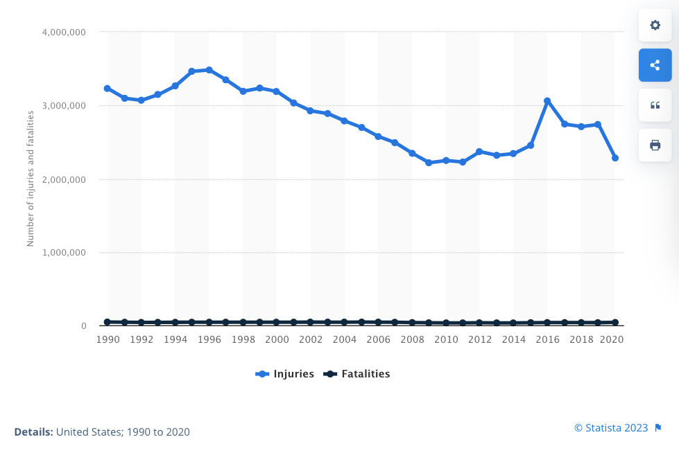 Why Ride Public Transit. Why you should ride public transit more… | by ...