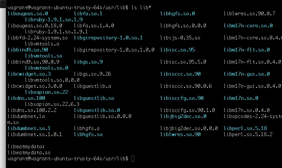 What are static and dynamic libraries in C? | by Sandra Macias | Medium