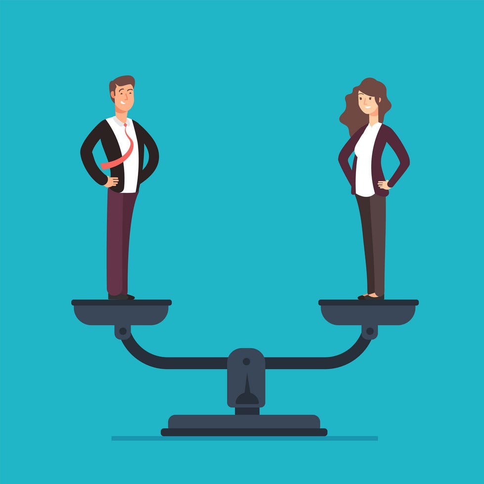 Adversarial Gender Debiasing(AGD): Efficient Gender debiasing technique ...