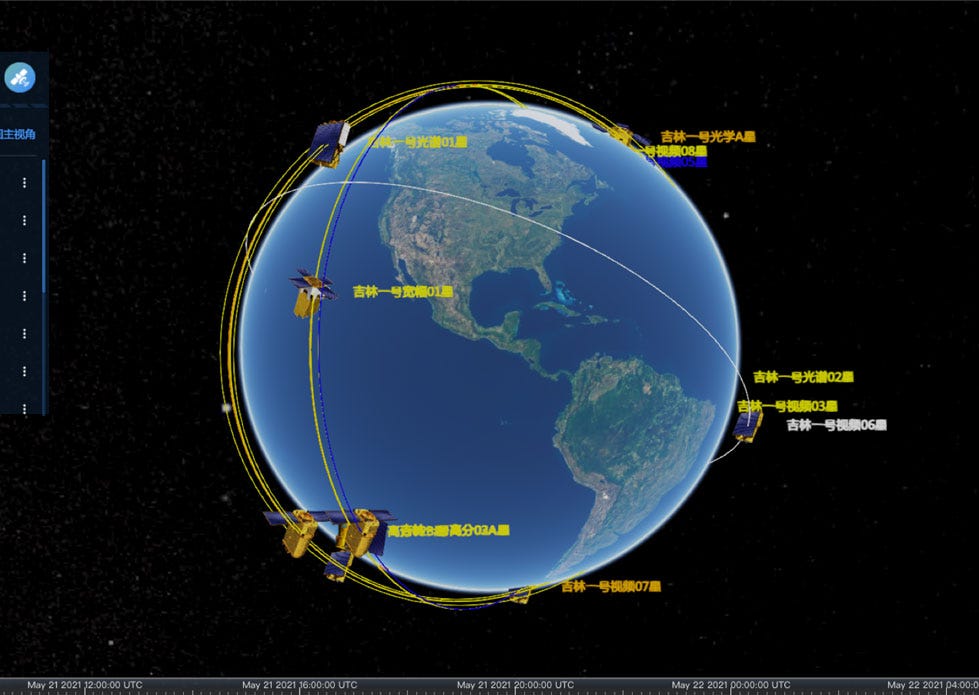 Satellite Mission Planning Constellation Mission Planning System By Jl1global Jan 2024