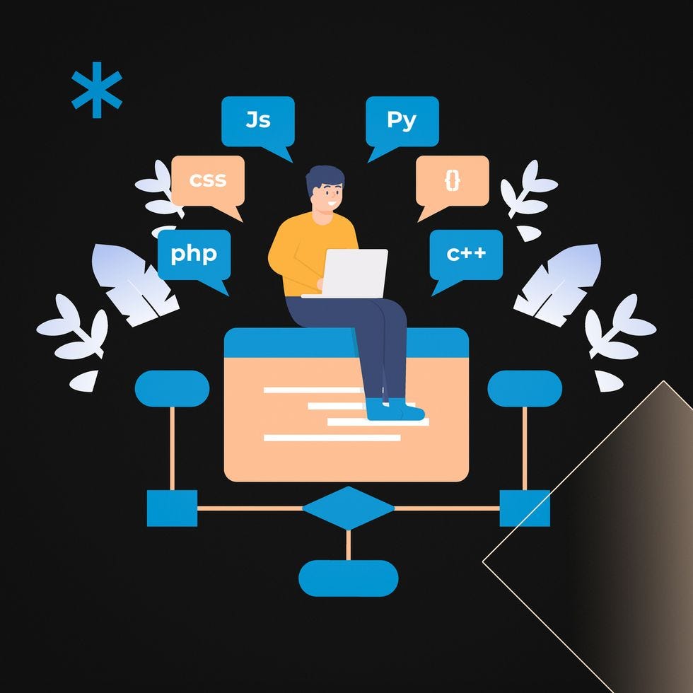 TOP Backend Frameworks 2022. 1. Laravel | by Oleksii Glib | Medium