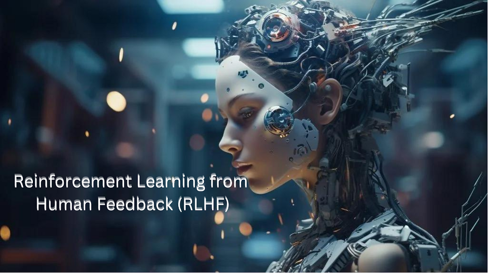 An Introduction to Reinforcement Learning from Human Feedback (RLHF) | by Jyoti Dabass, Ph.D ...