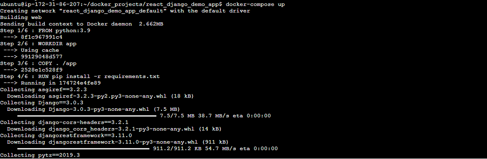 #16.Docker for DevOps Engineers- Part 2 Docker Compose | by Pradip ...