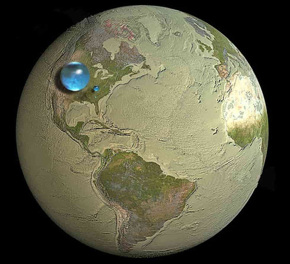 How to invest in water the next big thing | by Wealth Hub | Medium