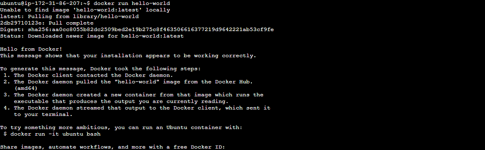 #15.Docker For DevOps Engineer. Docker: | by Pradip Survase | Dec, 2023 ...