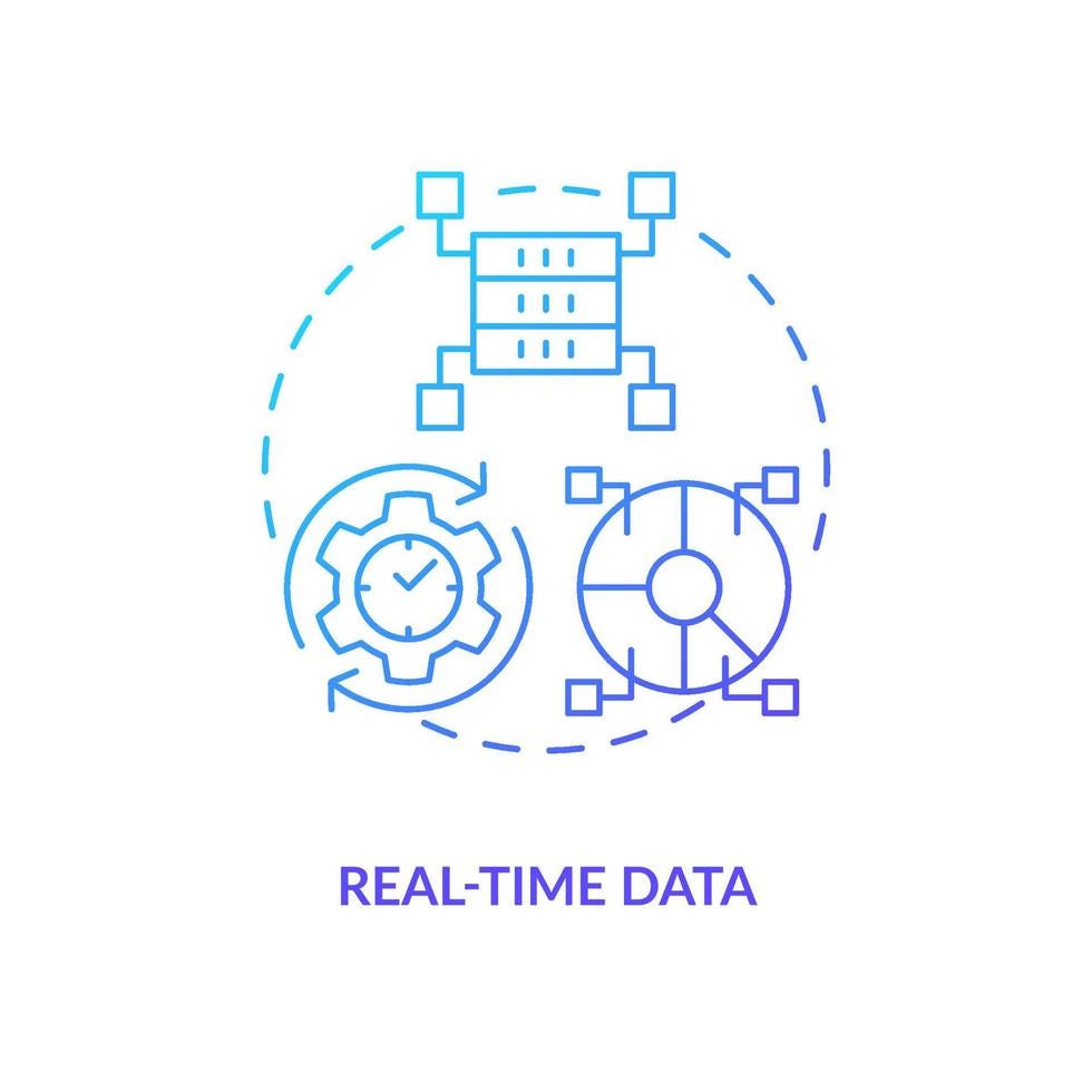Structured Streaming A Revolution In Real Time Data Processing With Spark 3 0 And Beyond By