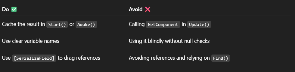 🔄 Script Communication in Unity using GetComponent | by Shakhboz Nabiev | May, 2025 | Medium