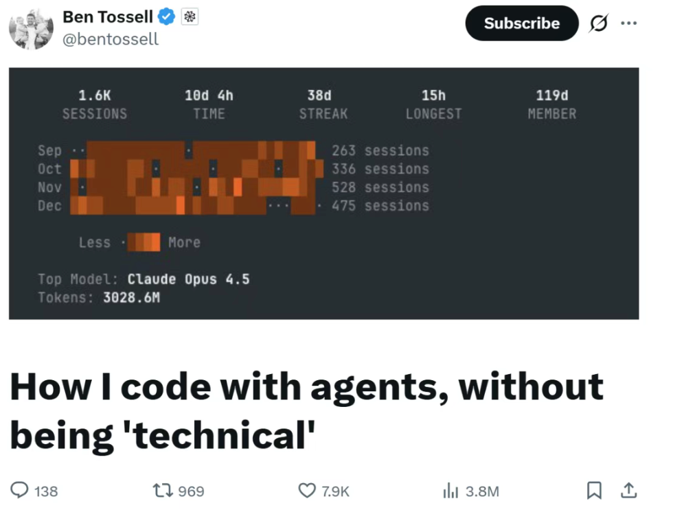 Without writing a single line of code! How did someone with absolutely ...