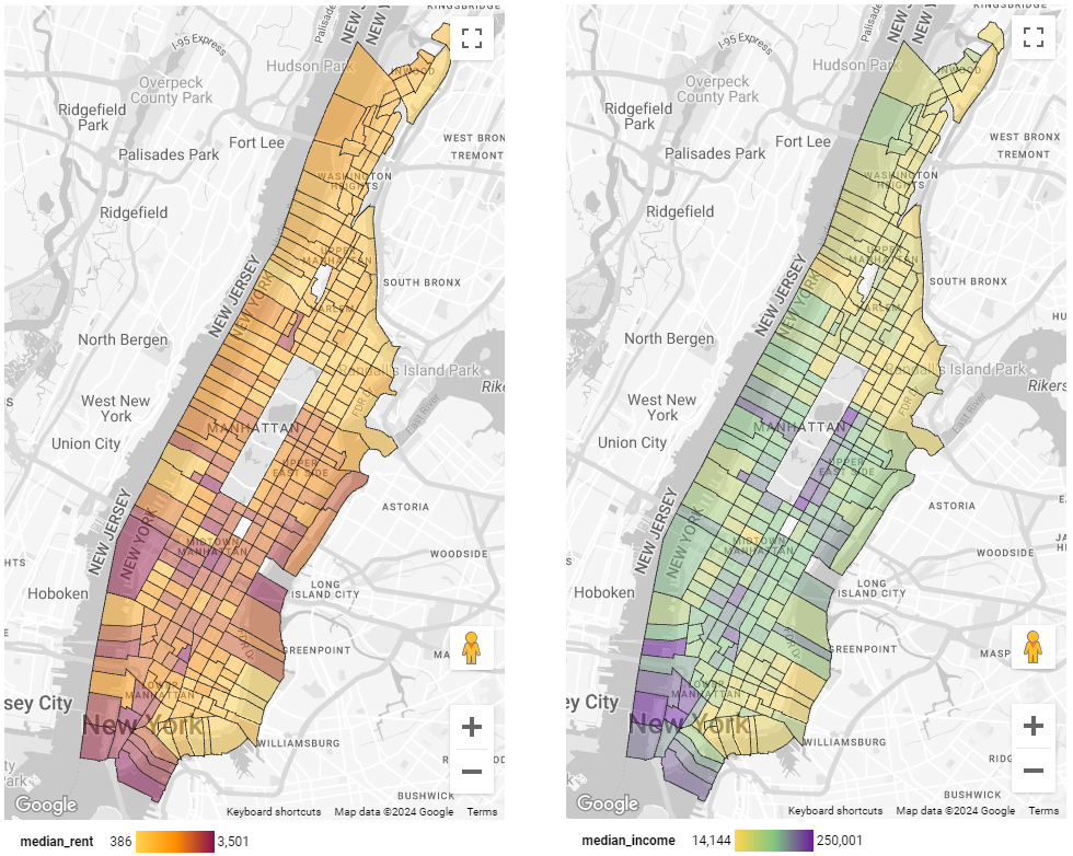 Visualizing US census data with BigQuery and Looker Studio | by Marc ...