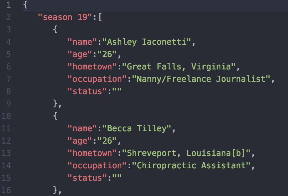 Why Pry?. If I could share a piece of information… | by Cristina ...
