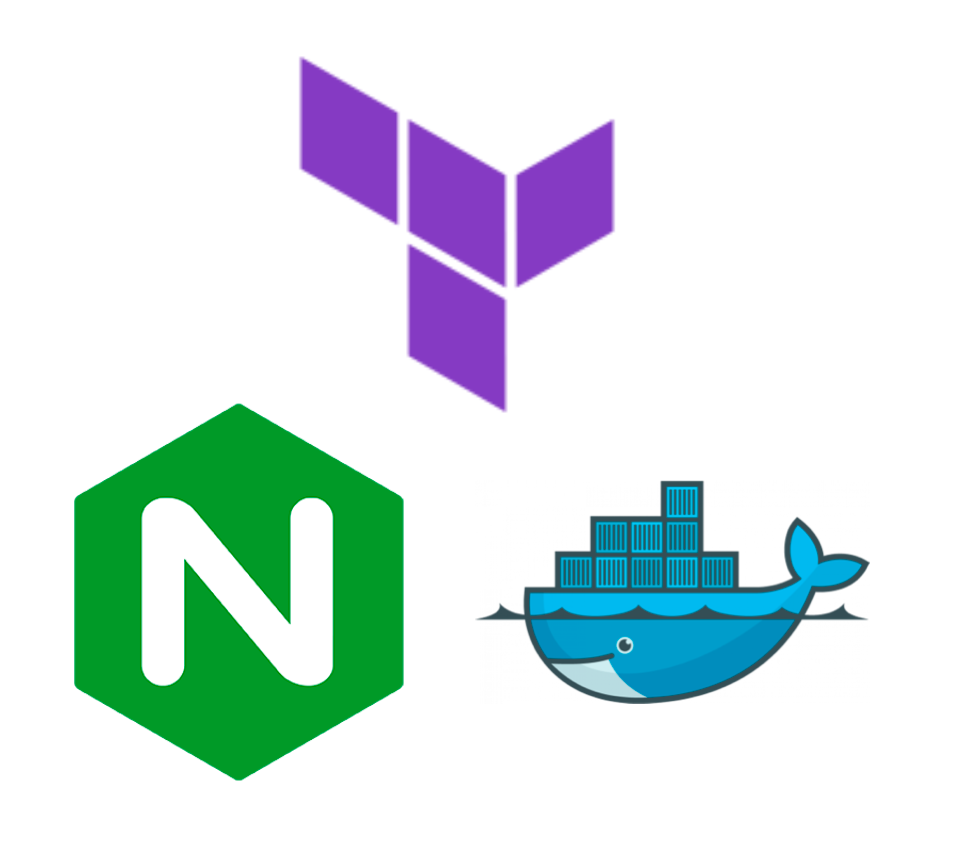 1 Dollar Devops Terraform Docker Nginx By Alex Aws Tip