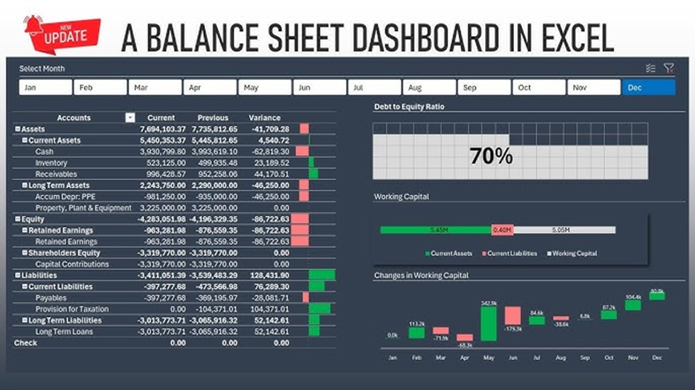 Essential Excel Functions Every Accountant Must Master in 2026 | by ...