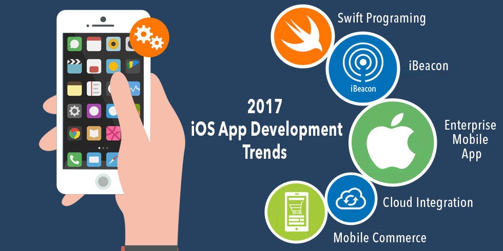 2017 iOS App Development Trends. App development in iOS Mobile apps can ...
