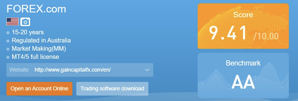 Wiki FX: chính sách kinh doanh bẩn thỉu và mập mờ | by WikiFXvietnam | Medium