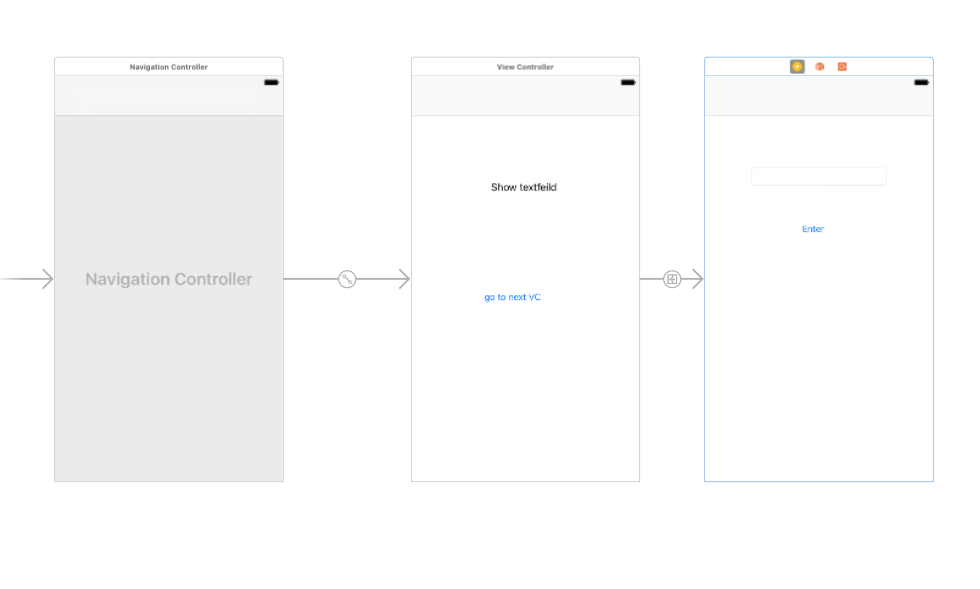 [筆記]用客製化protocol/delegate將資料反傳回上個頁面 | by Satty | Medium
