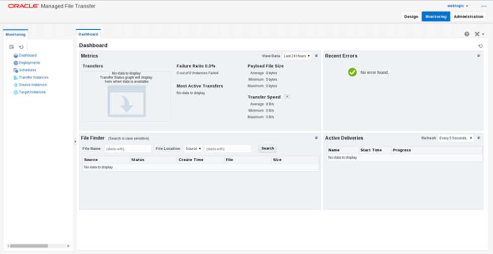 Turning File Transfers into a Managed Flow: A Local Oracle MFT PoC | by ...