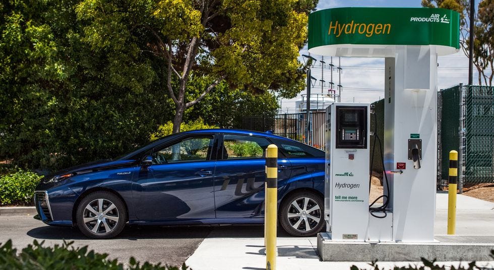Hydrogen Fuel Cell Cars: All you need to know | by Jayesh_6430 | Jun, 2023 | Medium
