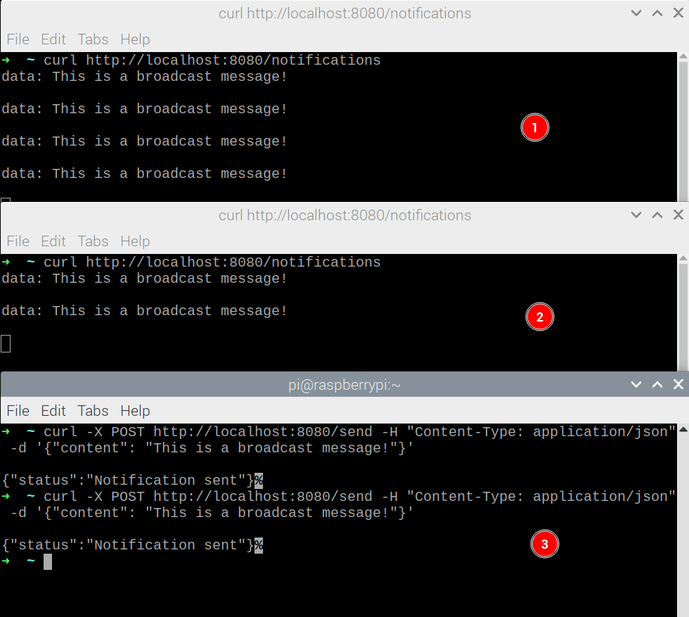 Building A Real Time Notification System Using Server Sent Events Sse In Go And Gin By Siva
