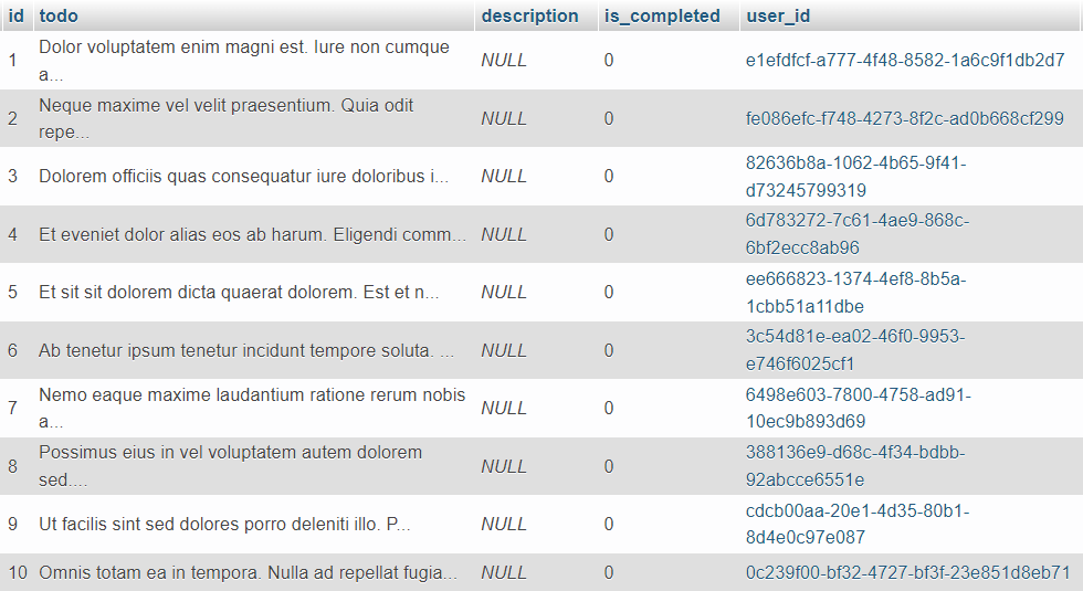 Mengubah Id Integer menjadi UUID pada Laravel | by Calvin | Medium