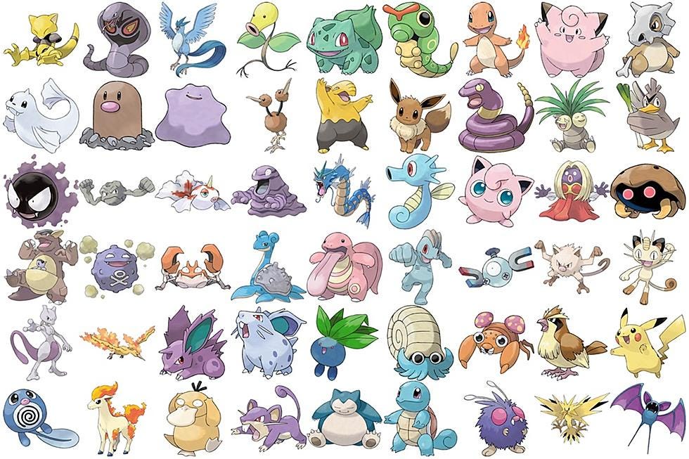 Mean Image Clustering on Pokemon Images | by Connor Shorten | TDS ...