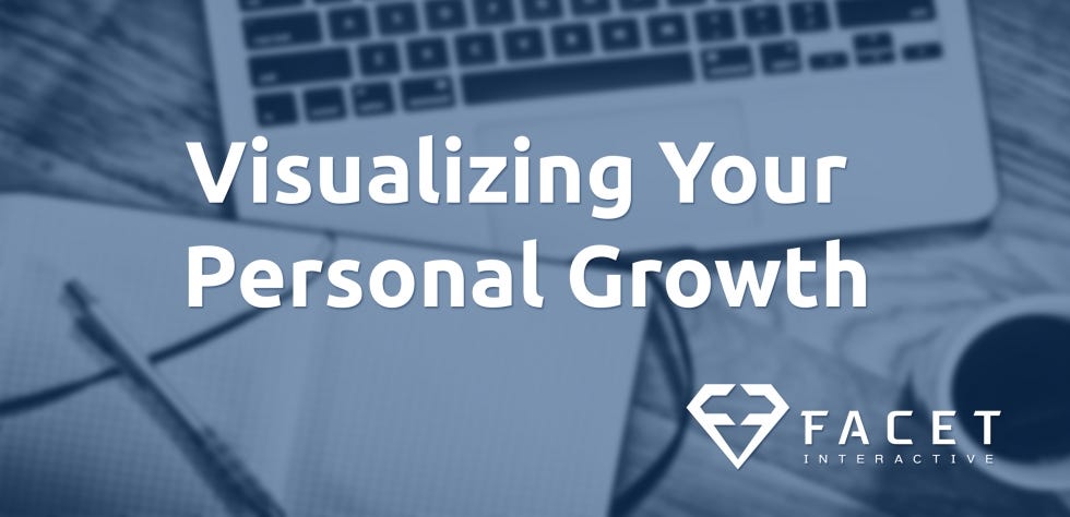 Visualizing Your Personal Growth: Life Story Mapping | by Jordan Ryan ...