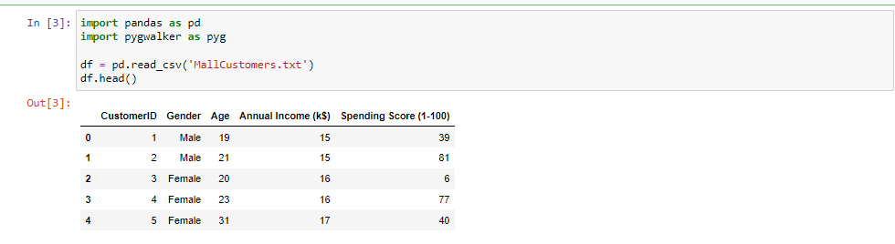 PyGwalker — An Easy tool for Data scientist's to Visualize the Data ...