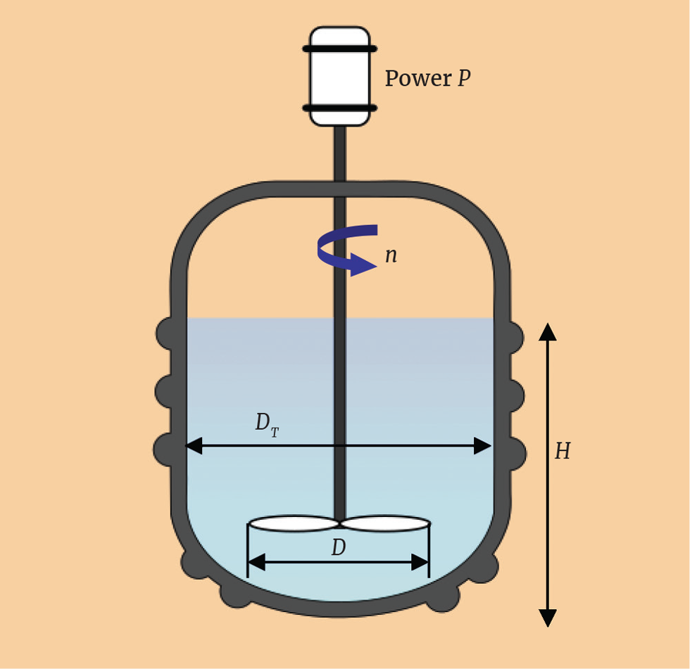Inside a PDH Pilot Plant: The Complete Engineering Blueprint Behind ...