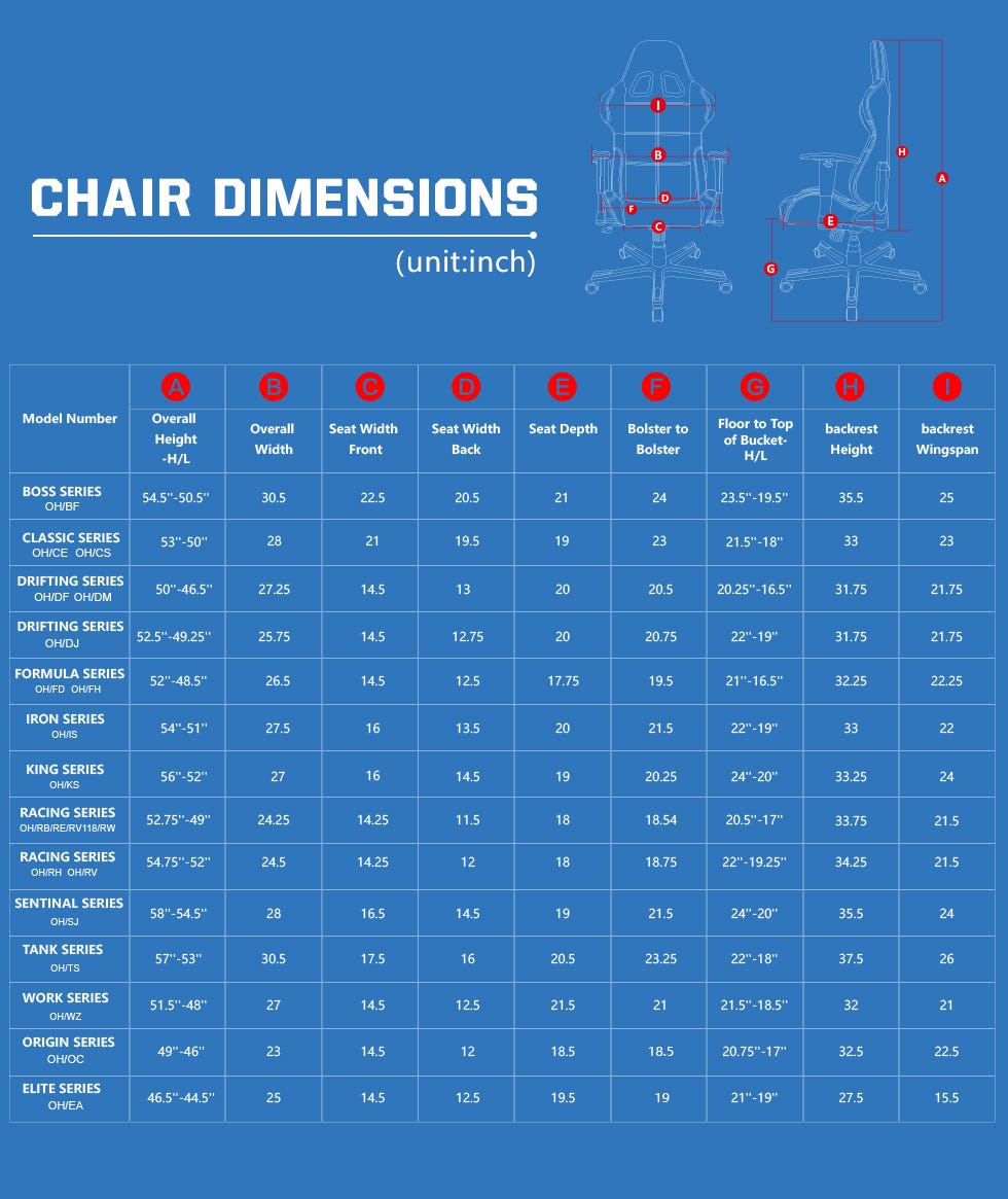 The best game chairs were reviewed and compared. | by Evgenija | Medium