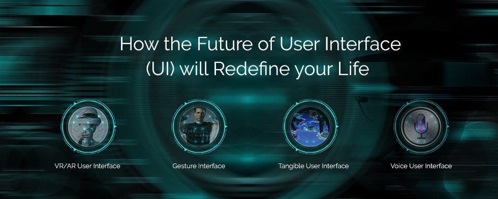 Future User Interface