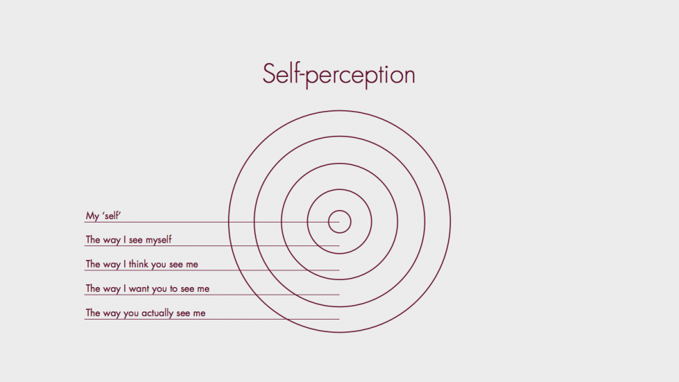 A toolkit to optimise our memory of past experiences | by Luke Sturgeon ...