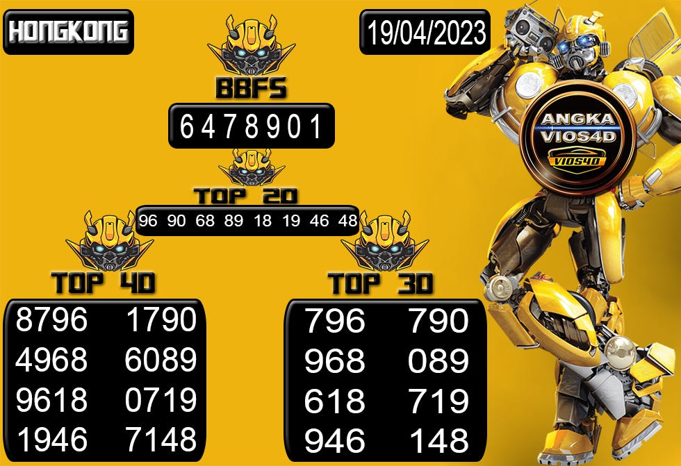 Prediksi Angka Hongkong 19/04/2023 | by Vios4djp | Medium
