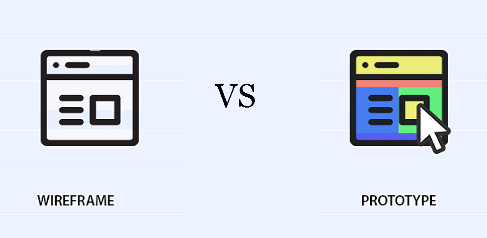 Prototype Design: What is a Wireframe, and What is a Prototype? | by ...