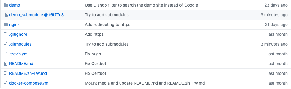 Git Submodule - Jo-Yu Liao - Medium